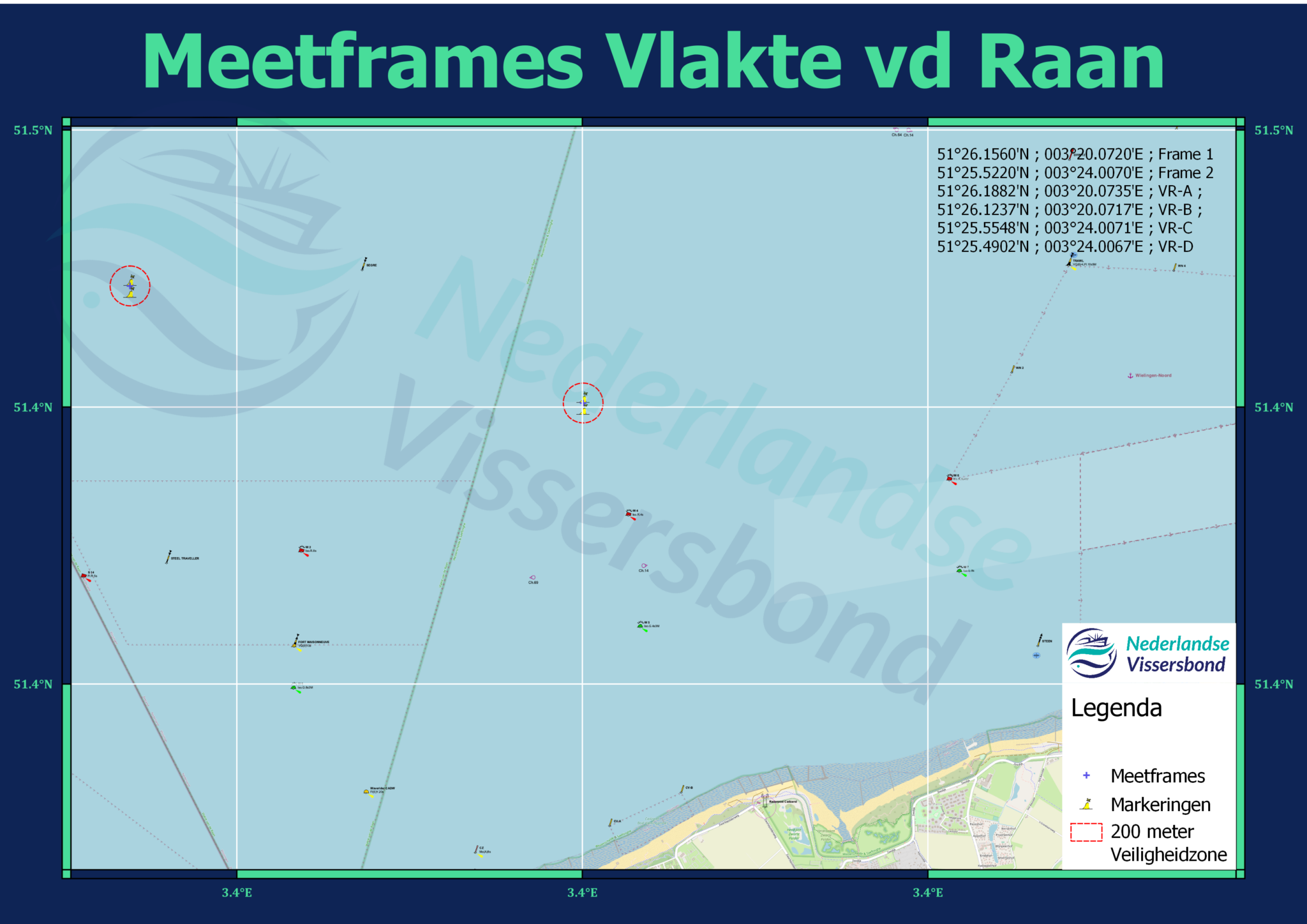Meetframes Vlakte van de Raan - Vissersbond